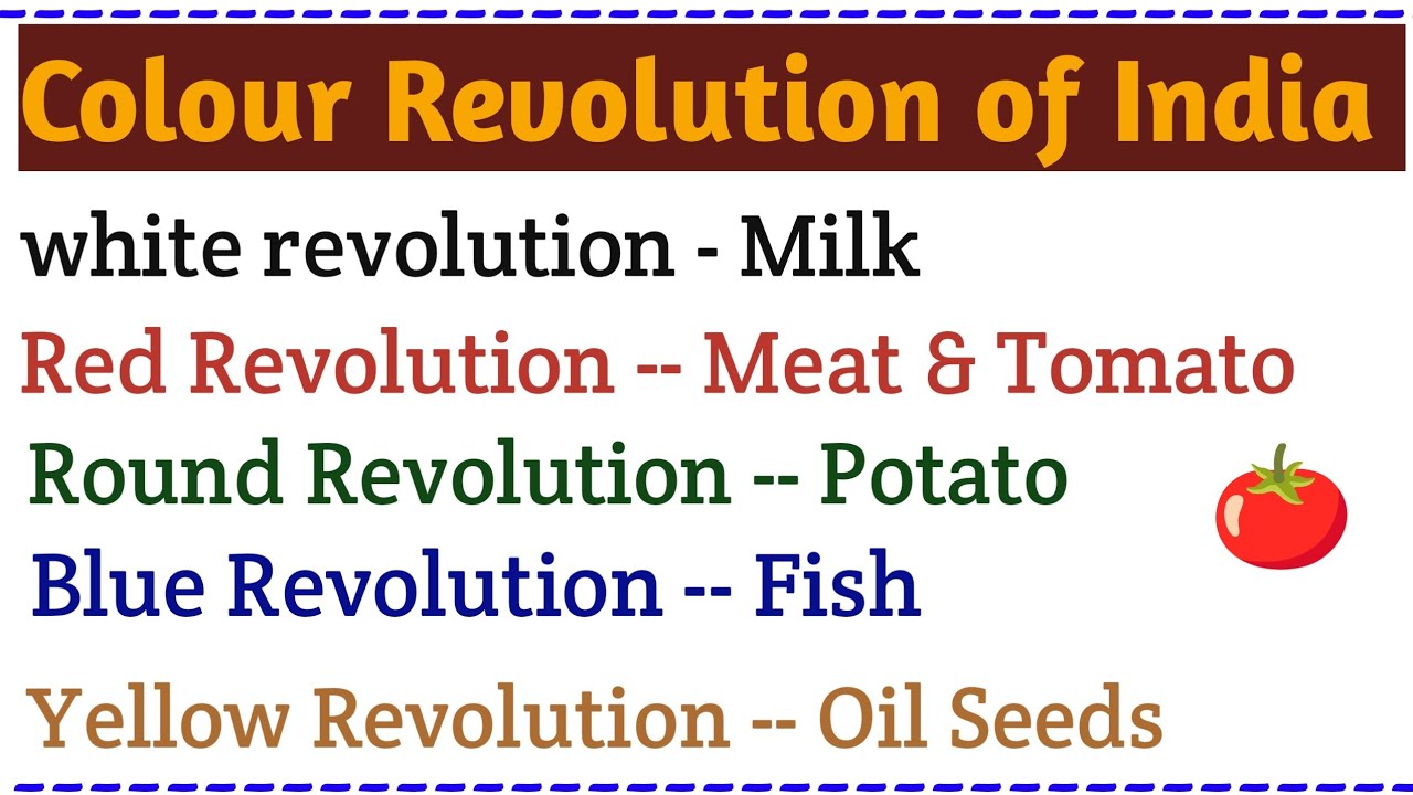 DIFFERENT COLOUR REVOLUTION In India II General Awareness II ASO SSC ...
