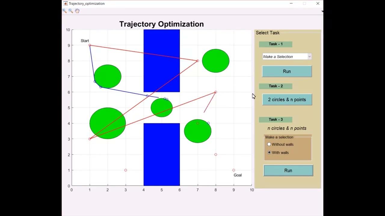 Trajectory Optimization In Matlab Optimization Of Obstacles Using Fmincon Fmincon In Matlab