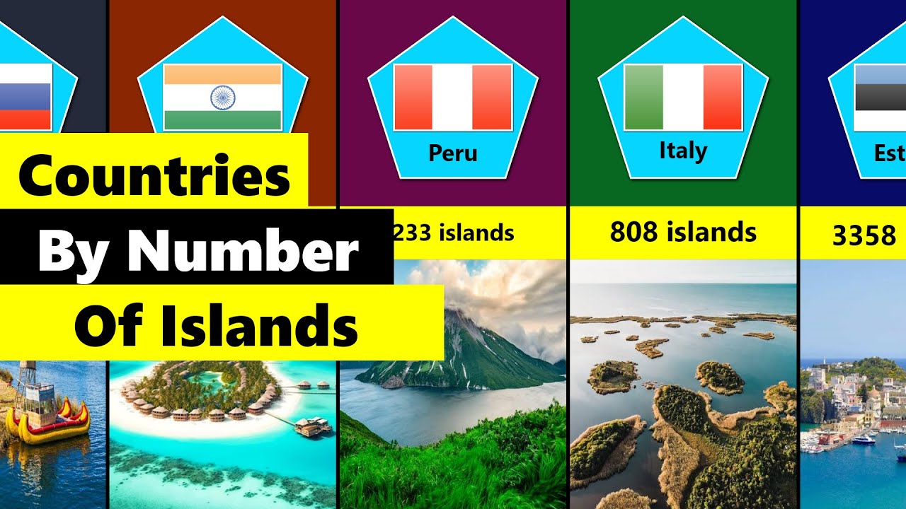 List of Countries by Number of Islands - YouTube