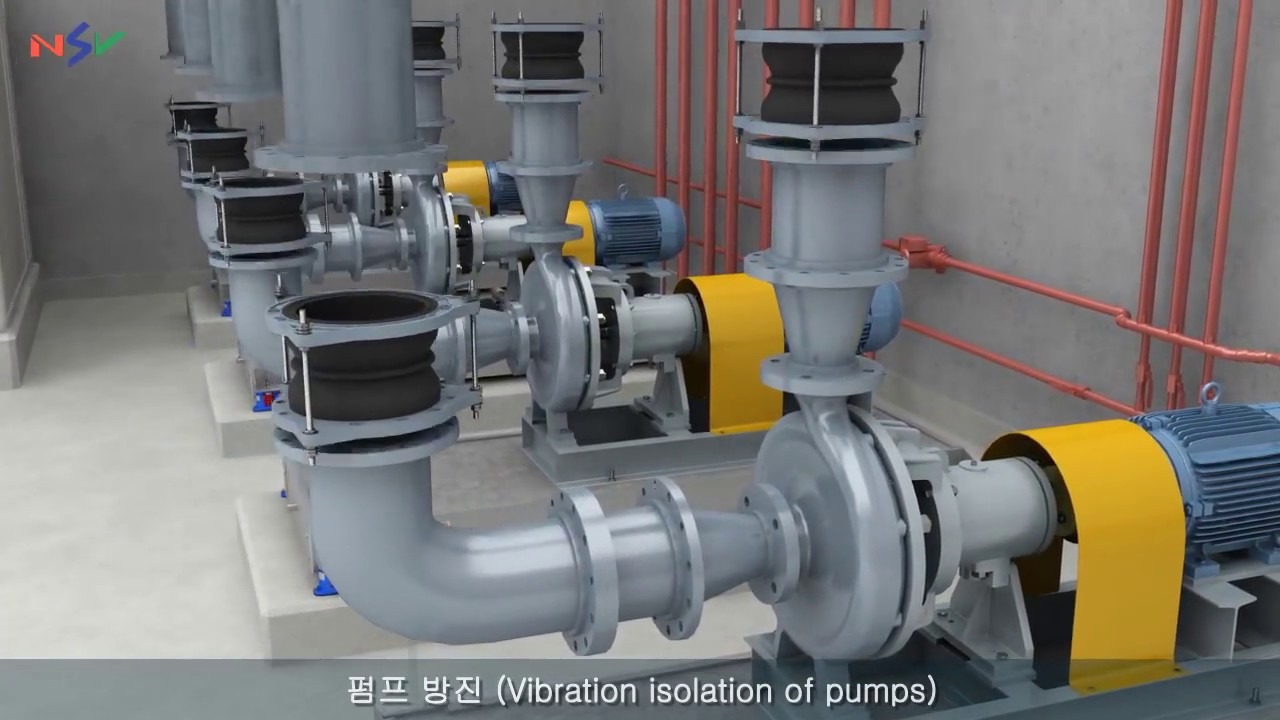 Pump Installation detail 3D Installation Manual - YouTube