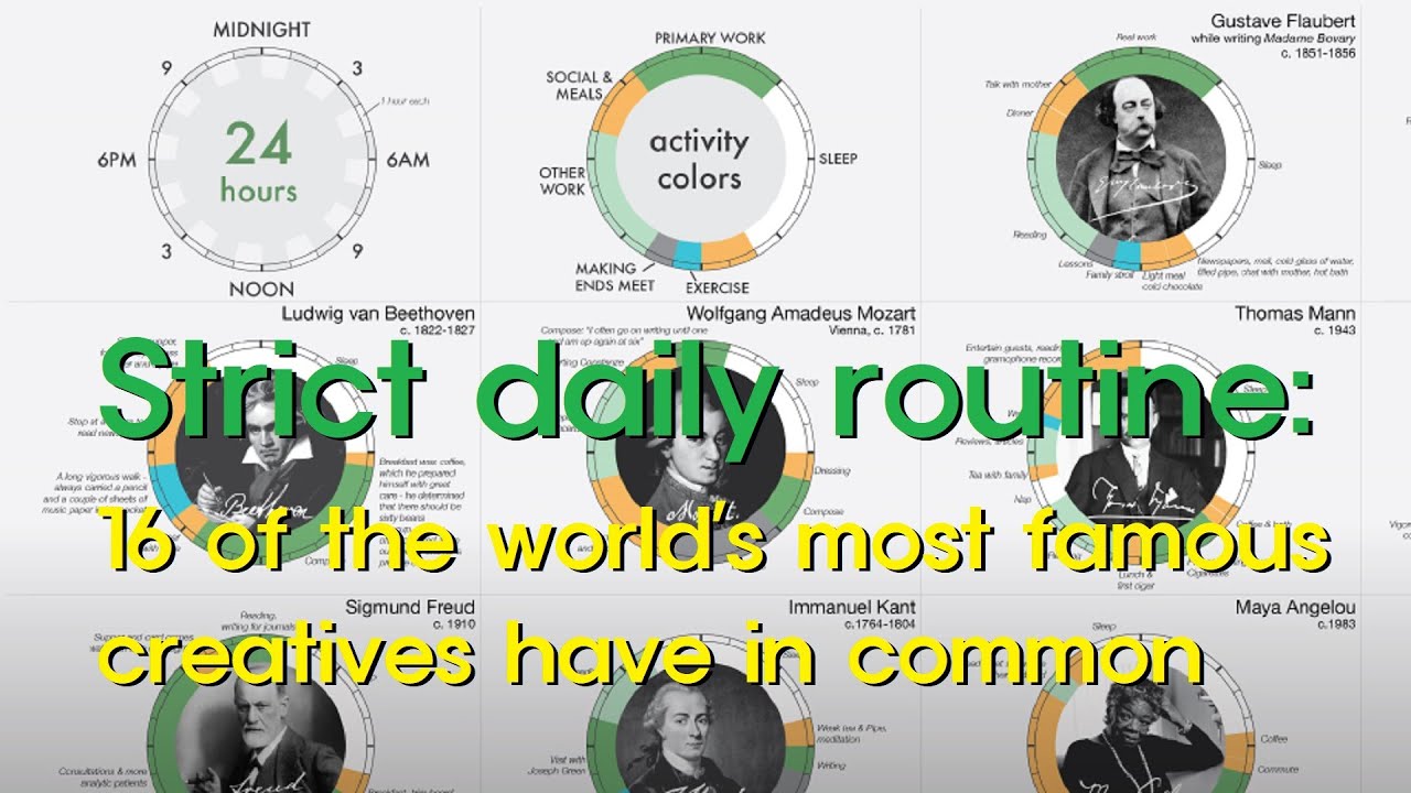 Short Story: Strict daily routine, 16 of the world's most famous ...
