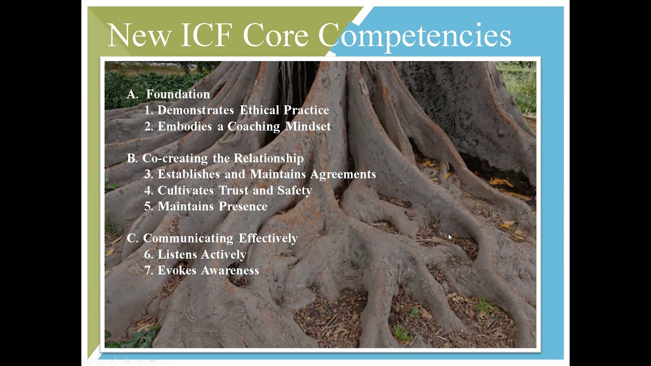 ICF's Coaching Competencies - YouTube