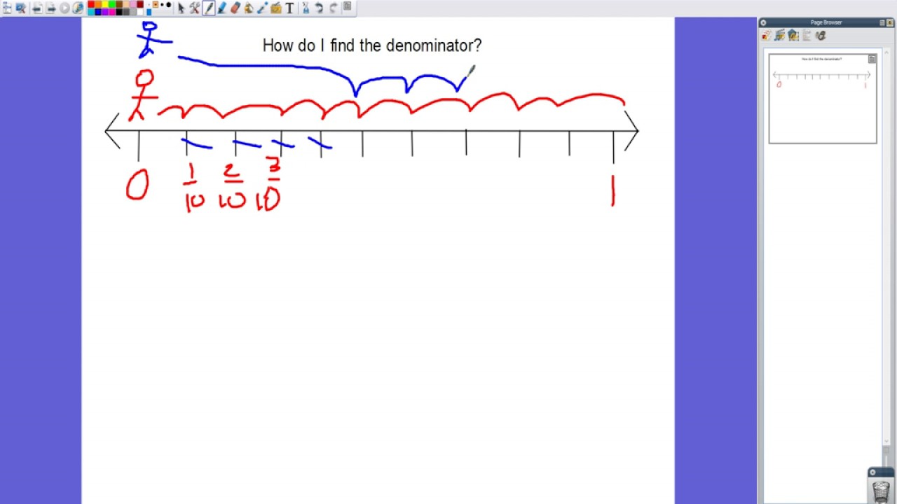 How to find the Denominator - YouTube