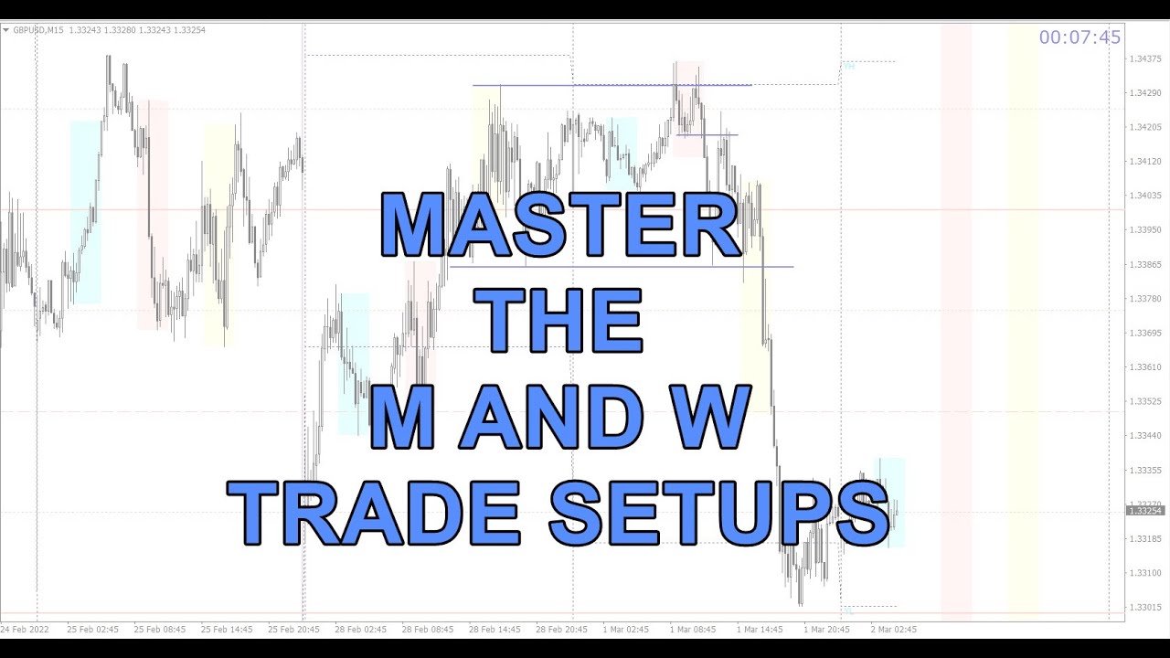 MASTER THE M AND W TRADE SETUPS - YouTube