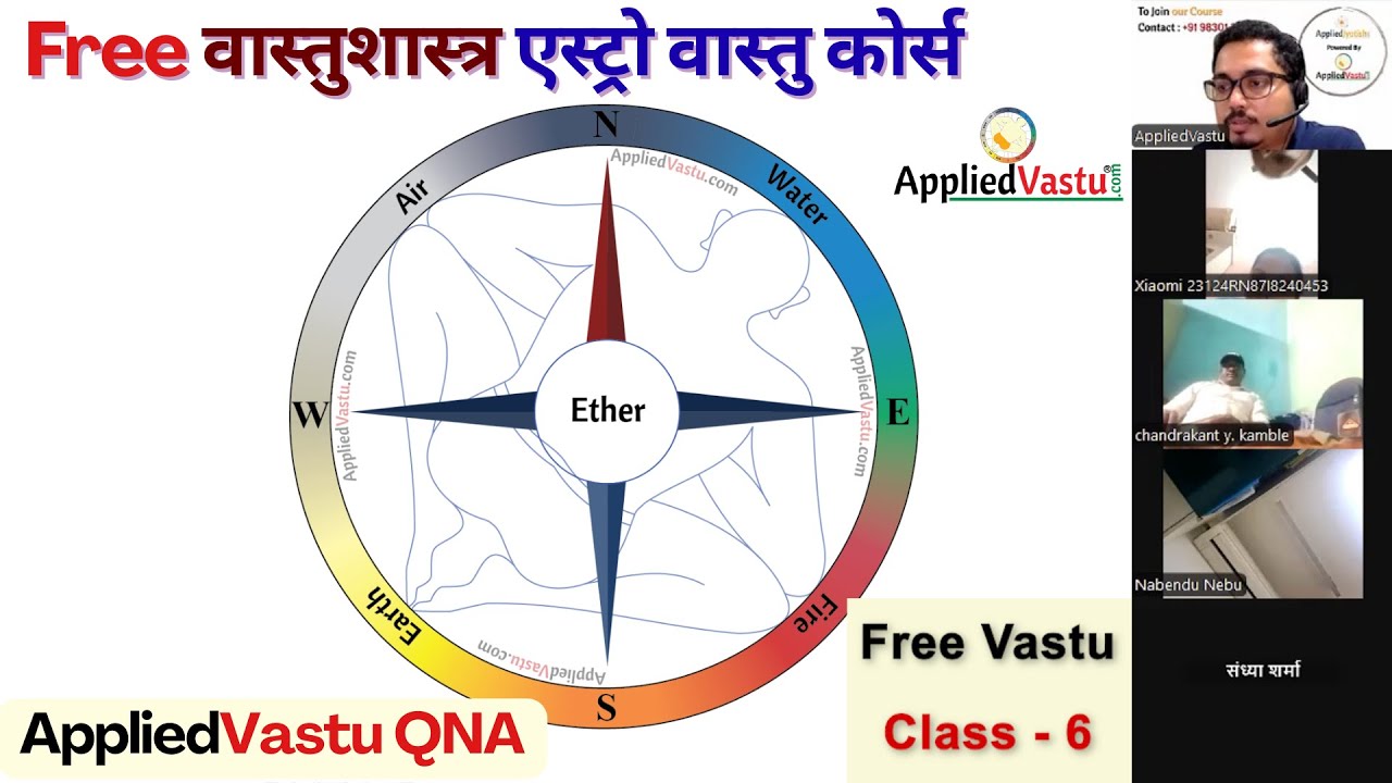 Vastu Course Online Free With Certificate - Free Vastu Class Session 6 ...