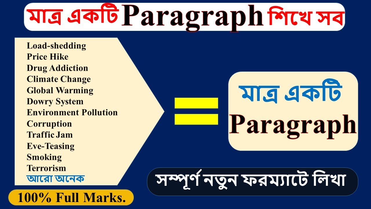 Paragraph Writing in English ।। Paragraph Writing Easy Format for all ...