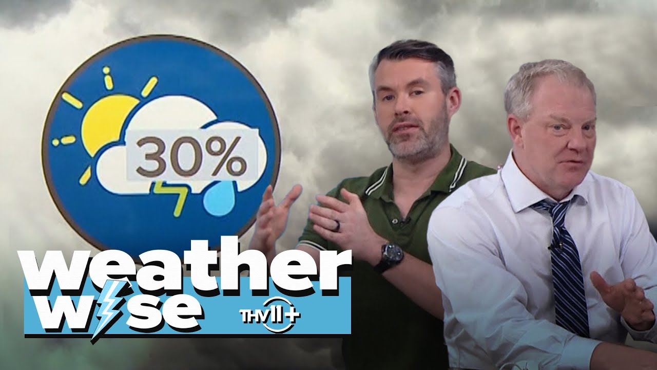 What chance of rain actually means & February weather | Weather Wise Ep ...