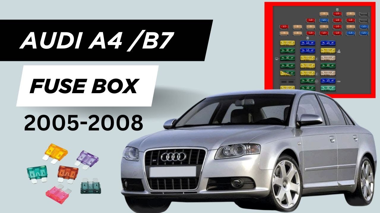Audi A4 (B7/ 2005-2008) Fuse Box Diagram & Relay Location - YouTube