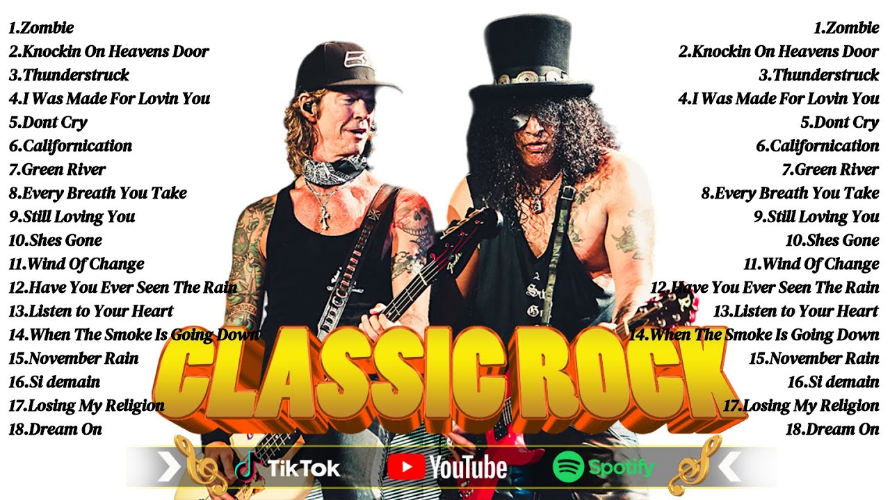 Classic Rock Mix ~ 🎸 Classic Rock Party Mix | High-Energy Rock Anthems ...