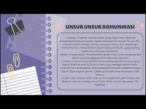 Nama : Anggi Nabila Putri Nim :230104030202 Dospem : Ibu Risqiatul ...