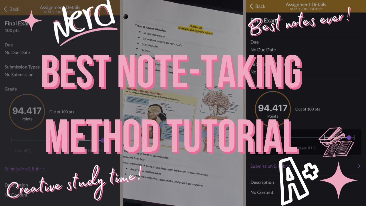 BEST NOTE-TAKING METHOD TUTORIAL | A’s & B’s ON EXAMS | FREE STUDY ...
