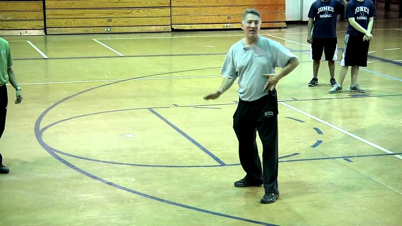 Proper Batting Stance and Mechanics - YouTube