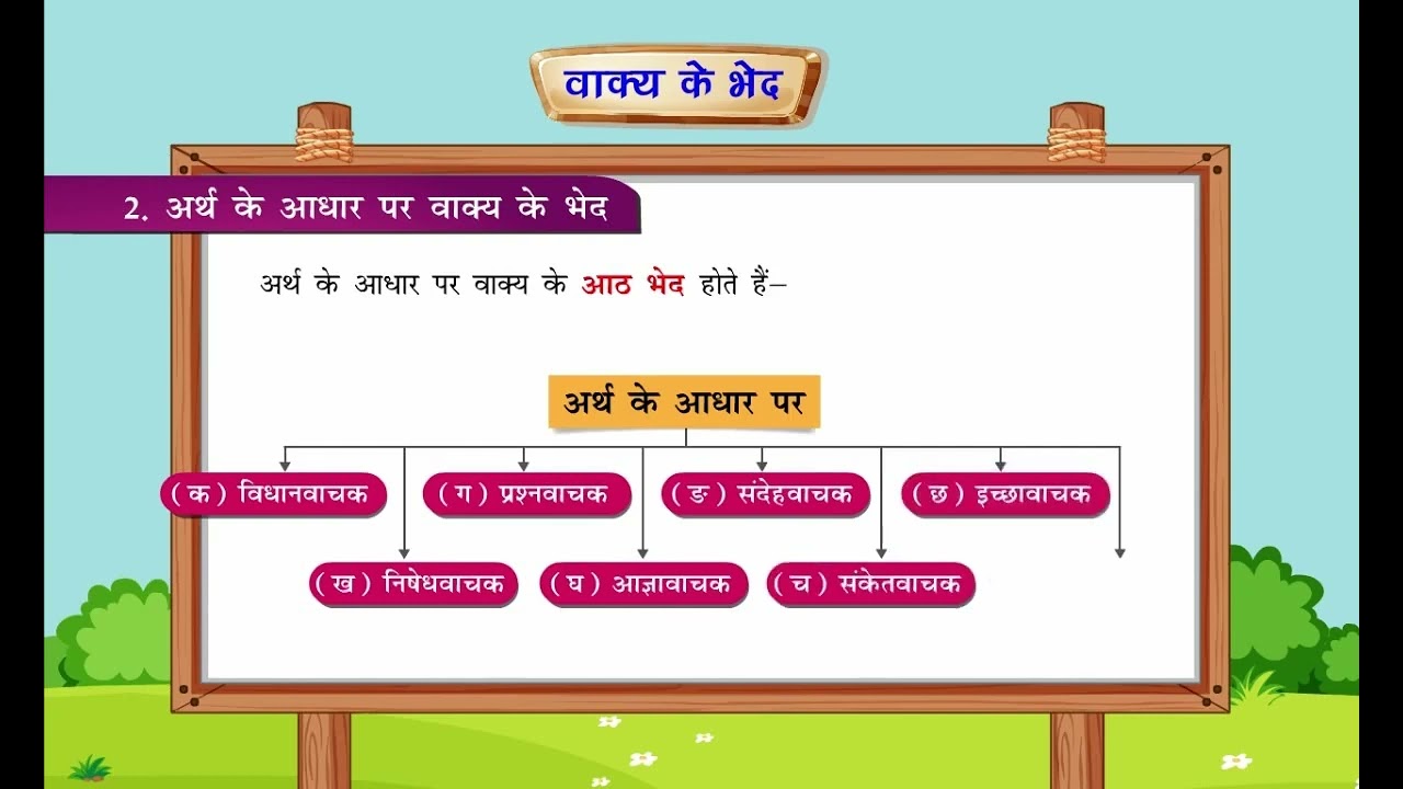 Vakya Vichar (वाक्य-विचार) Syntax Class 8 - Full Marks Pvt Ltd - YouTube