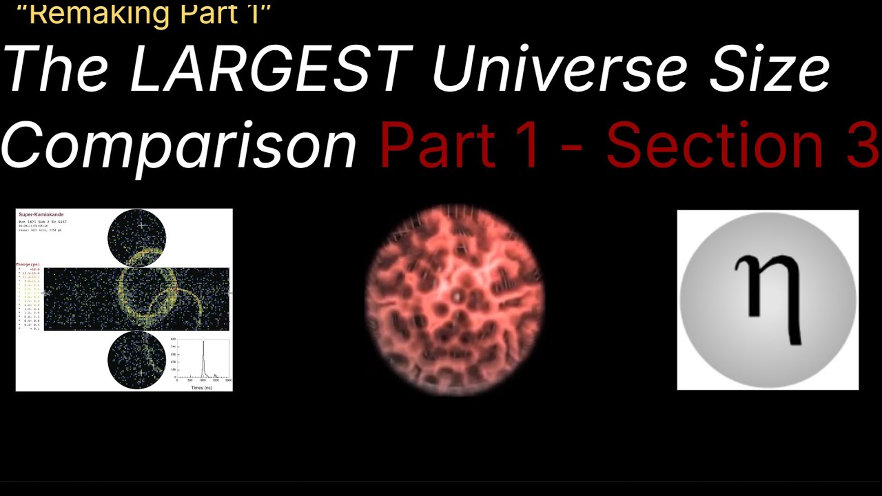 The LARGEST Universe Size Comparison Part 1 - Section 3: 1 ym - 1 zm ...
