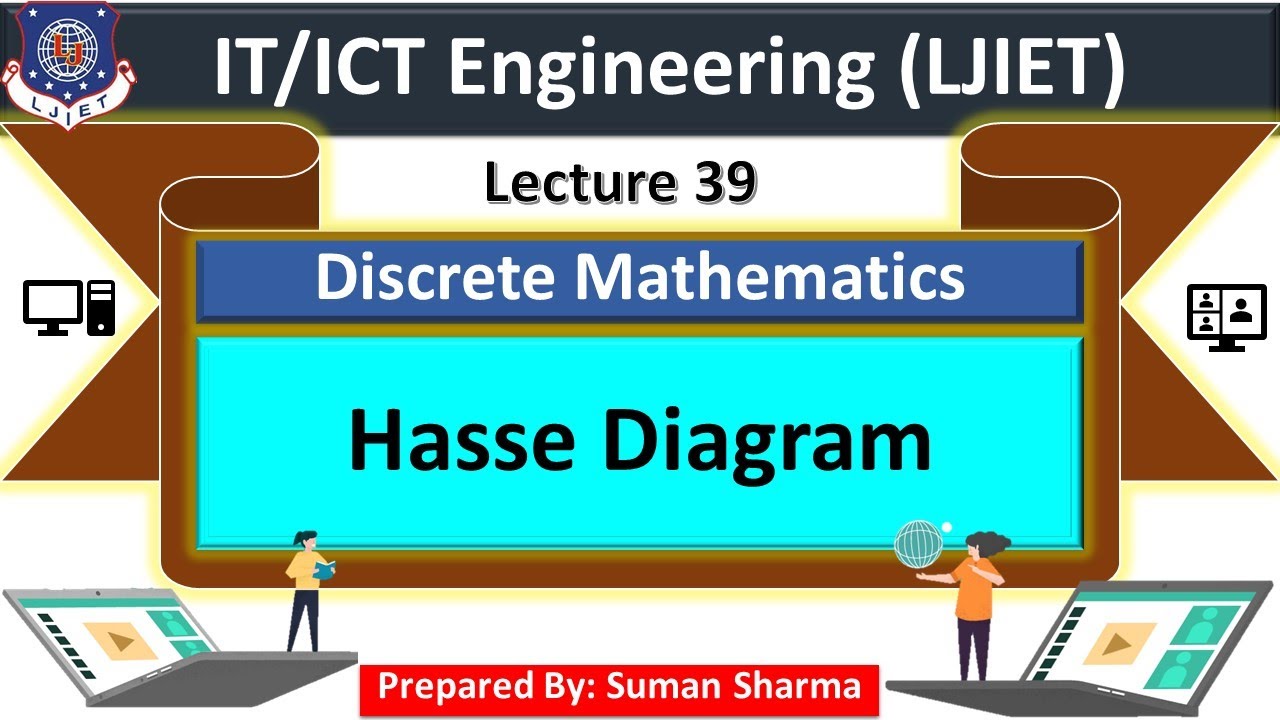 Lec-39_Hasse Diagram| Discrete Mathematics | IT-ICT Engineering - YouTube