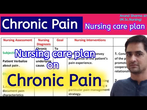Chronic pain nursing care plan//Nursing care plan on Chronic pain ...