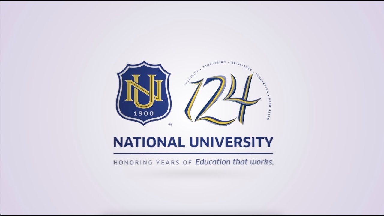NU's 124th Founding Anniversary Logo - YouTube