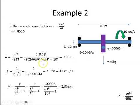 Whirl Speed Example 2 - YouTube