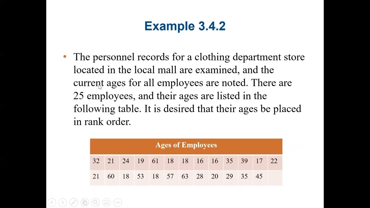 Statistics: Histograms and Other Graphical Displays of Quantitative ...