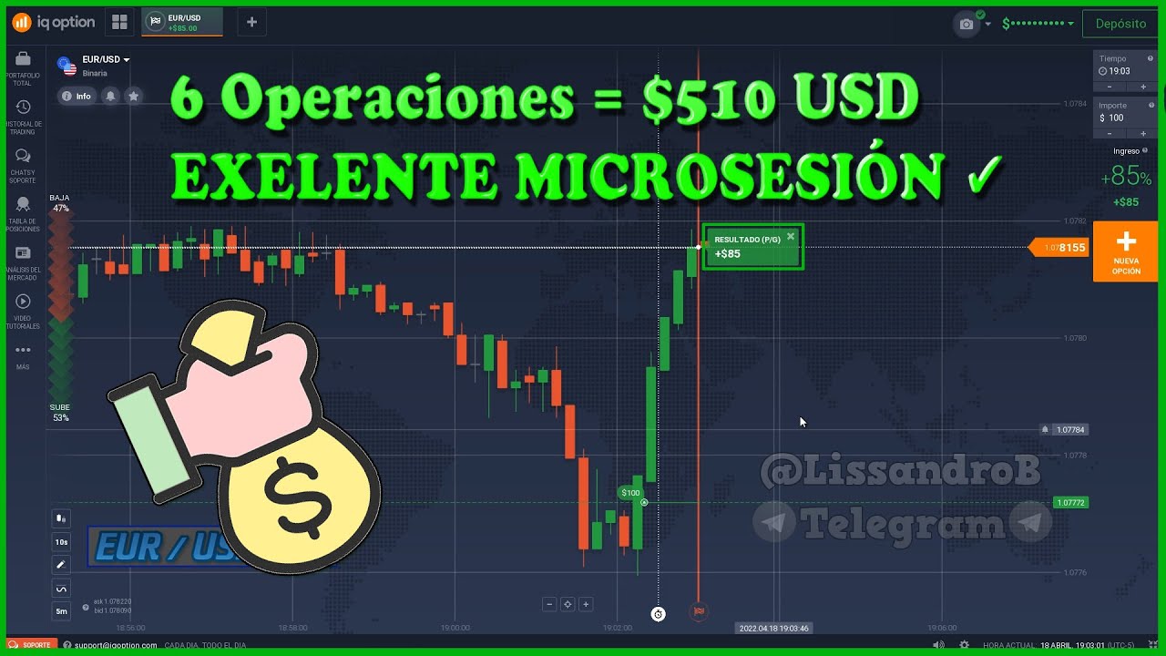IQ-BOT PRO / Bot para IQ Option - MIRA como GANO $510 USD / Servicio de ...