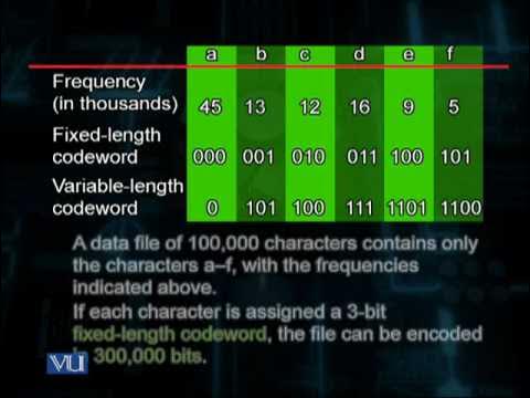 CS702_Lecture26 - YouTube