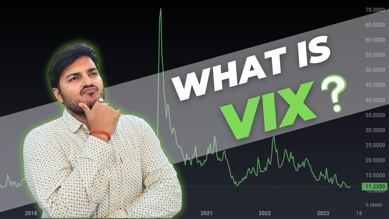 What is Volatility Index (VIX) | TradingMonks Way of Trading VIX - YouTube