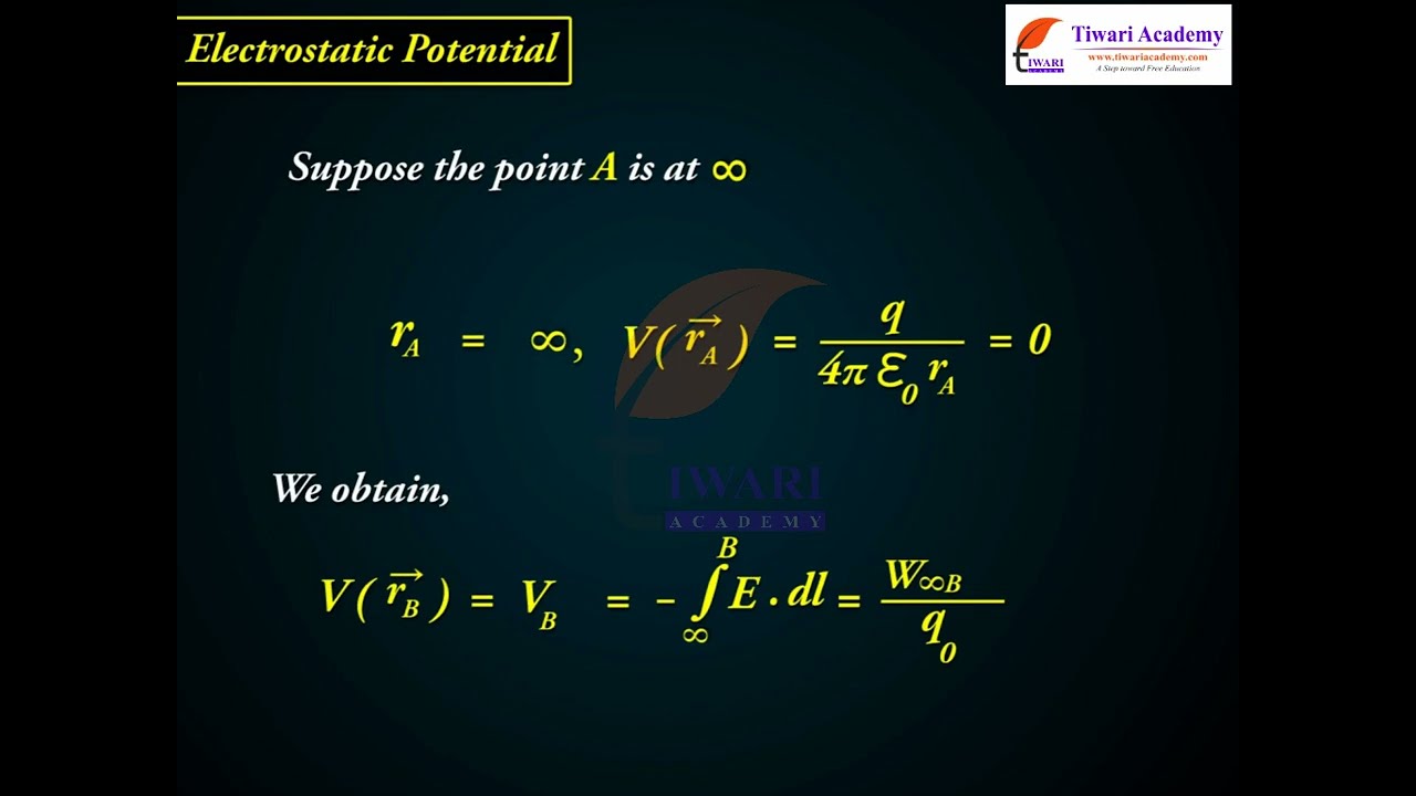 Class 12 Physics Chapter 2 Electrostatic Potential and Capacitance ...