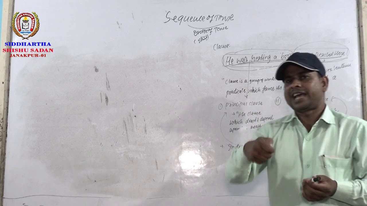 Ganesh Raut Sir # Sub- English for class 8,9 & 10 - YouTube