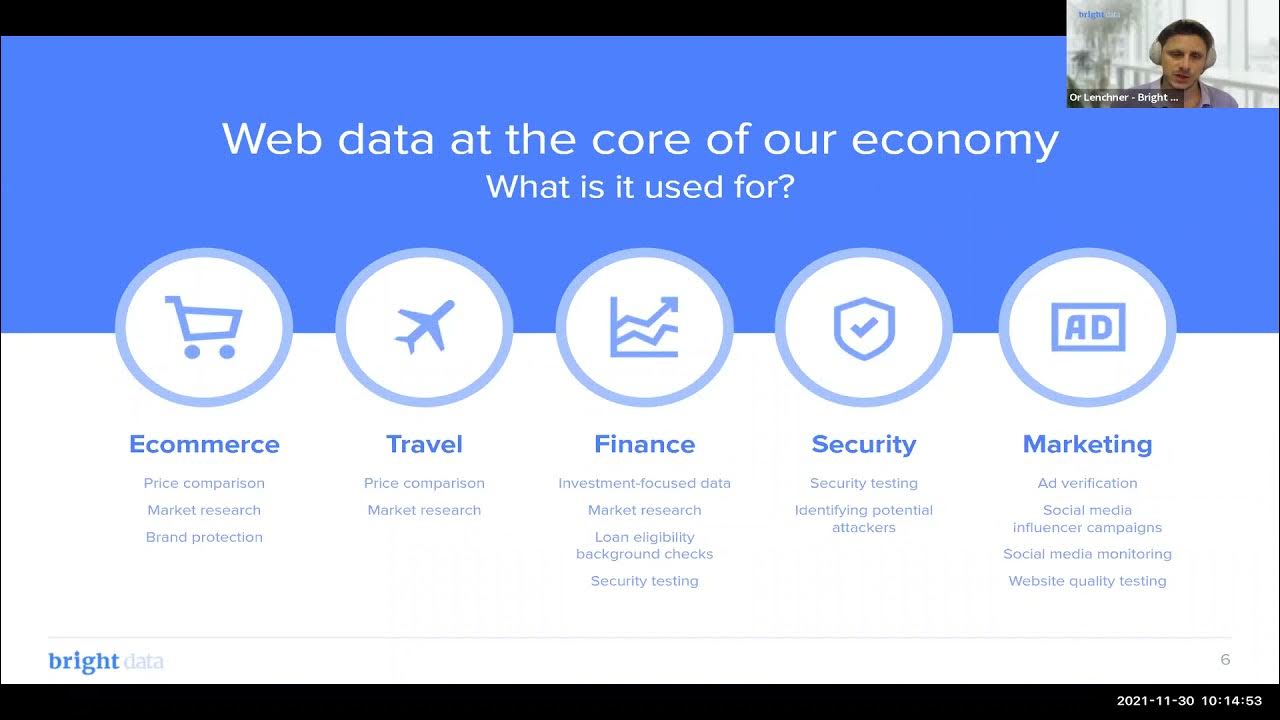 Workshop: Data4Good & Responsible AI-Automated Data Collection: How Do ...