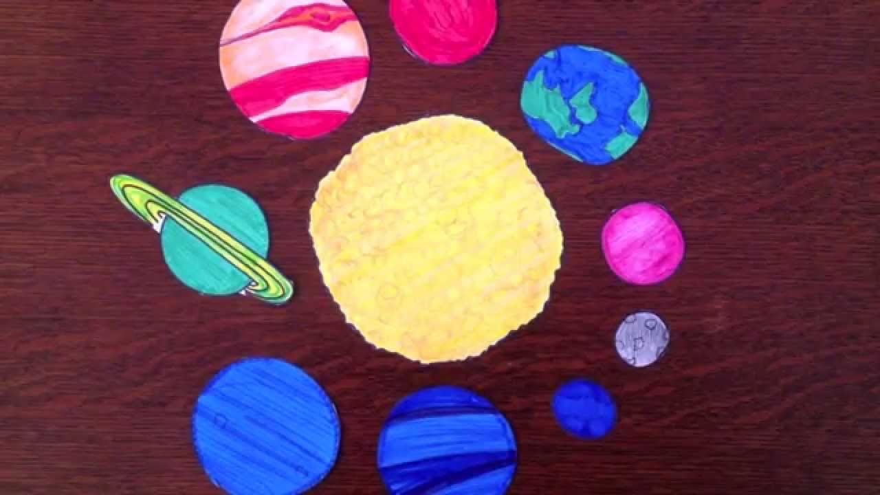 Our Solar System: Common Craft Video Style - YouTube