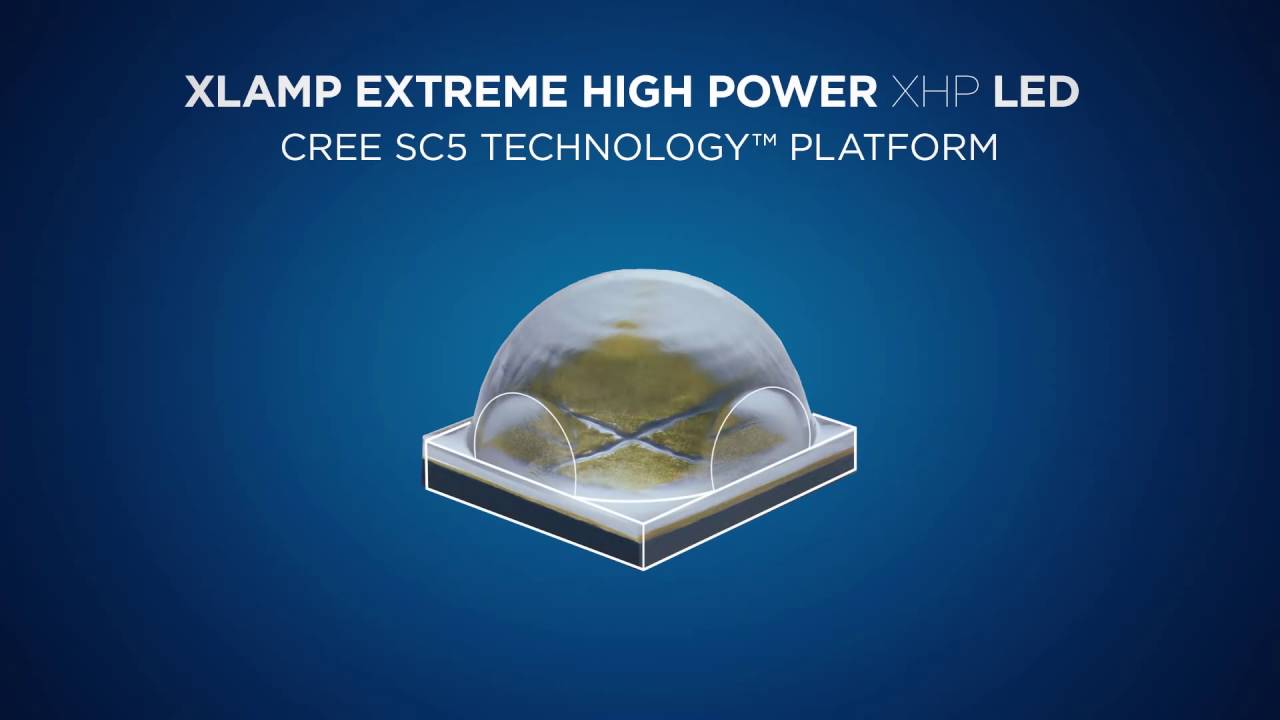 CREE XHP50 and XHP70 LEDs - YouTube