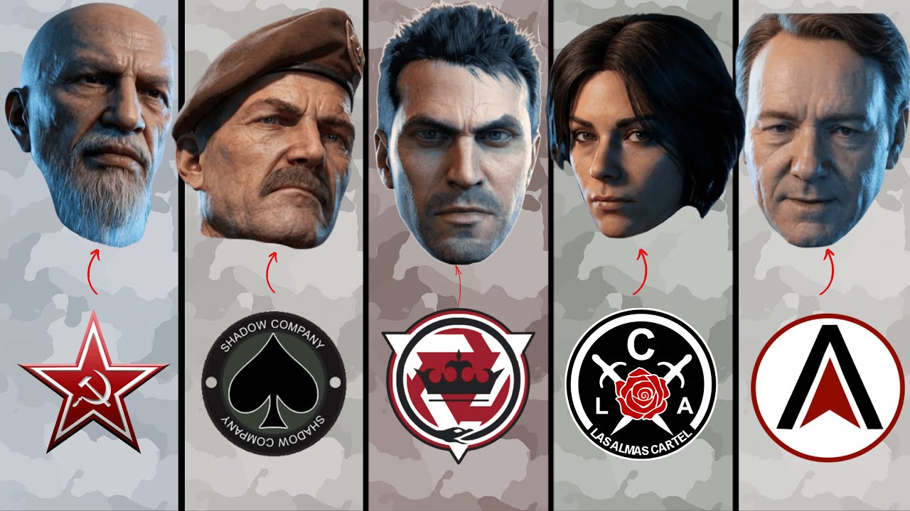 How Every COD Villain Faction REALLY Works - YouTube