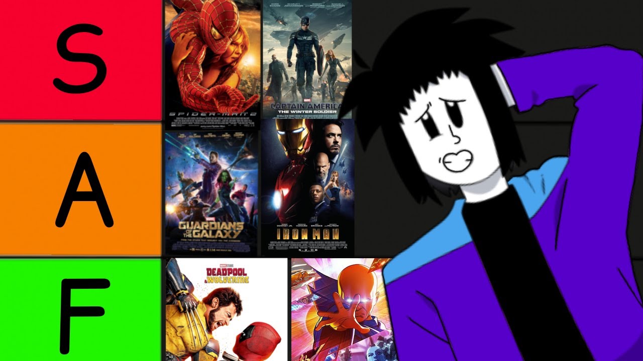 Ranking EVERY MCU Project EVER!!! - YouTube