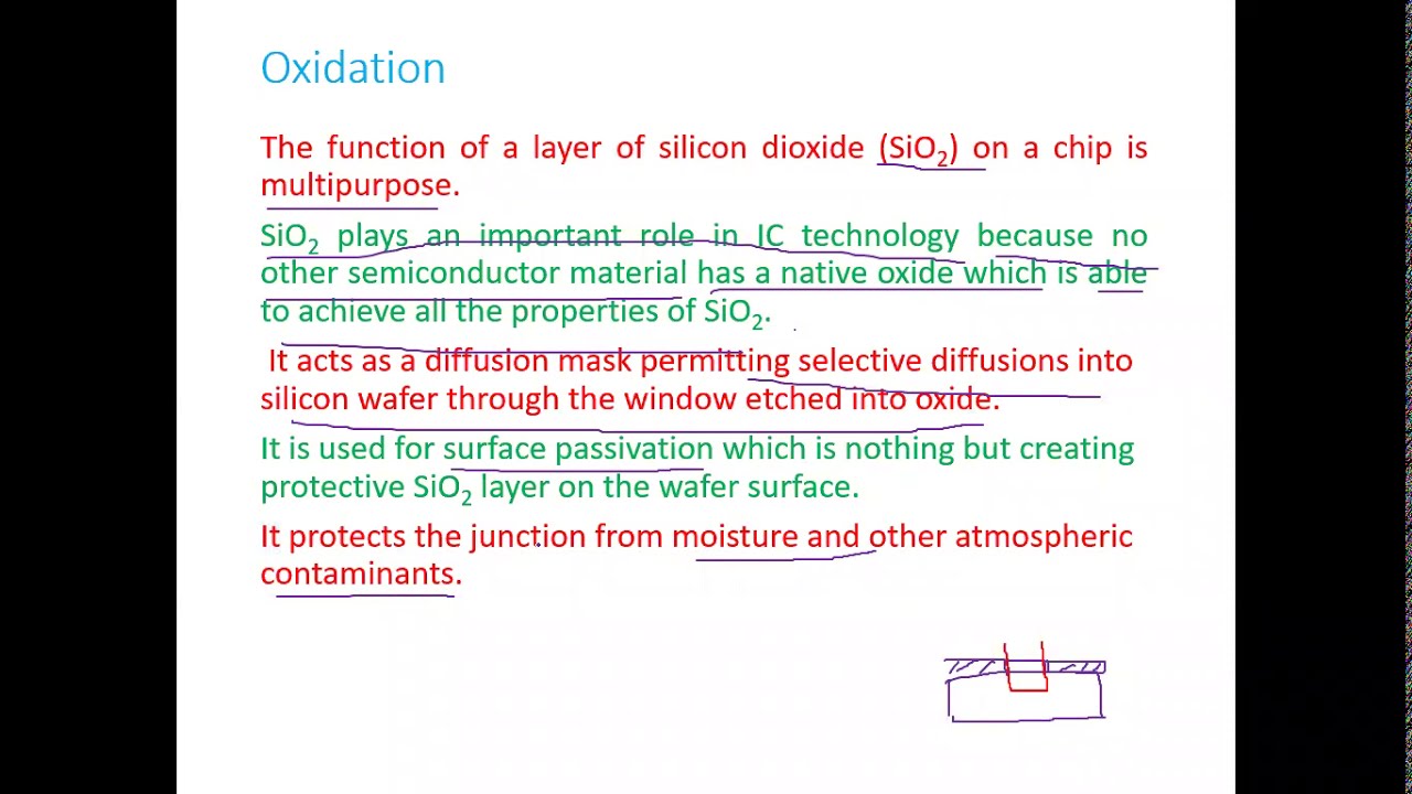 Introduction to Oxidation in IC fabrication - YouTube