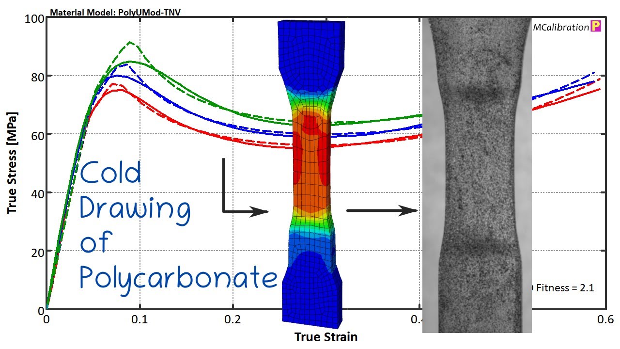 FEA of Cold Drawing and Necking of Polycarbonate (Part 1) - YouTube