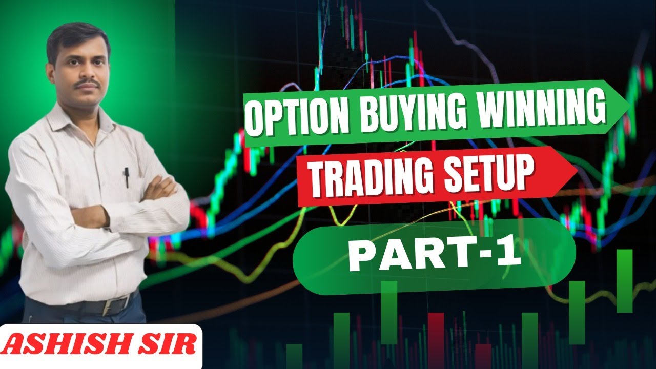 Option Buying winning Trading Setup - YouTube