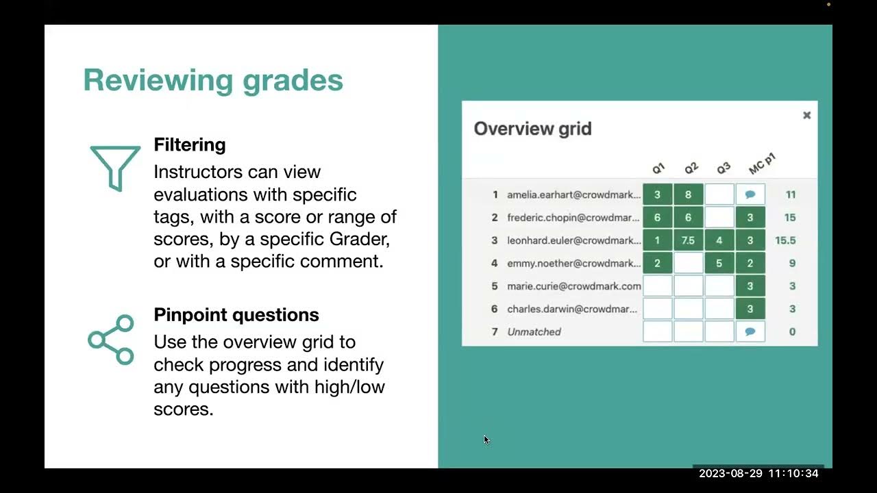 Tool Tip: Managing grading teams using Crowdmark - YouTube
