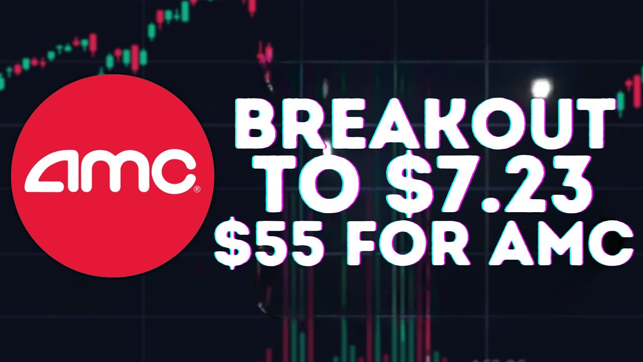 AMC STOCK UPDATE: AMC BREAKOUT TO $7.23! HFs PAYING $55 PER AMC SHARE ...