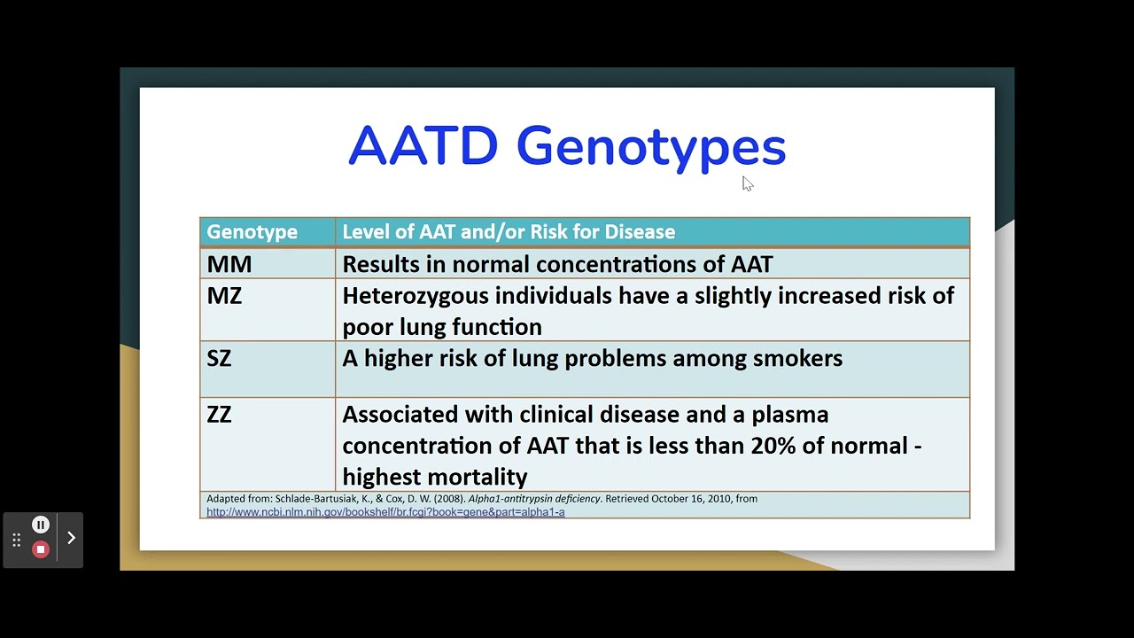 Common Adult Onset Disorders - Google Slides - YouTube