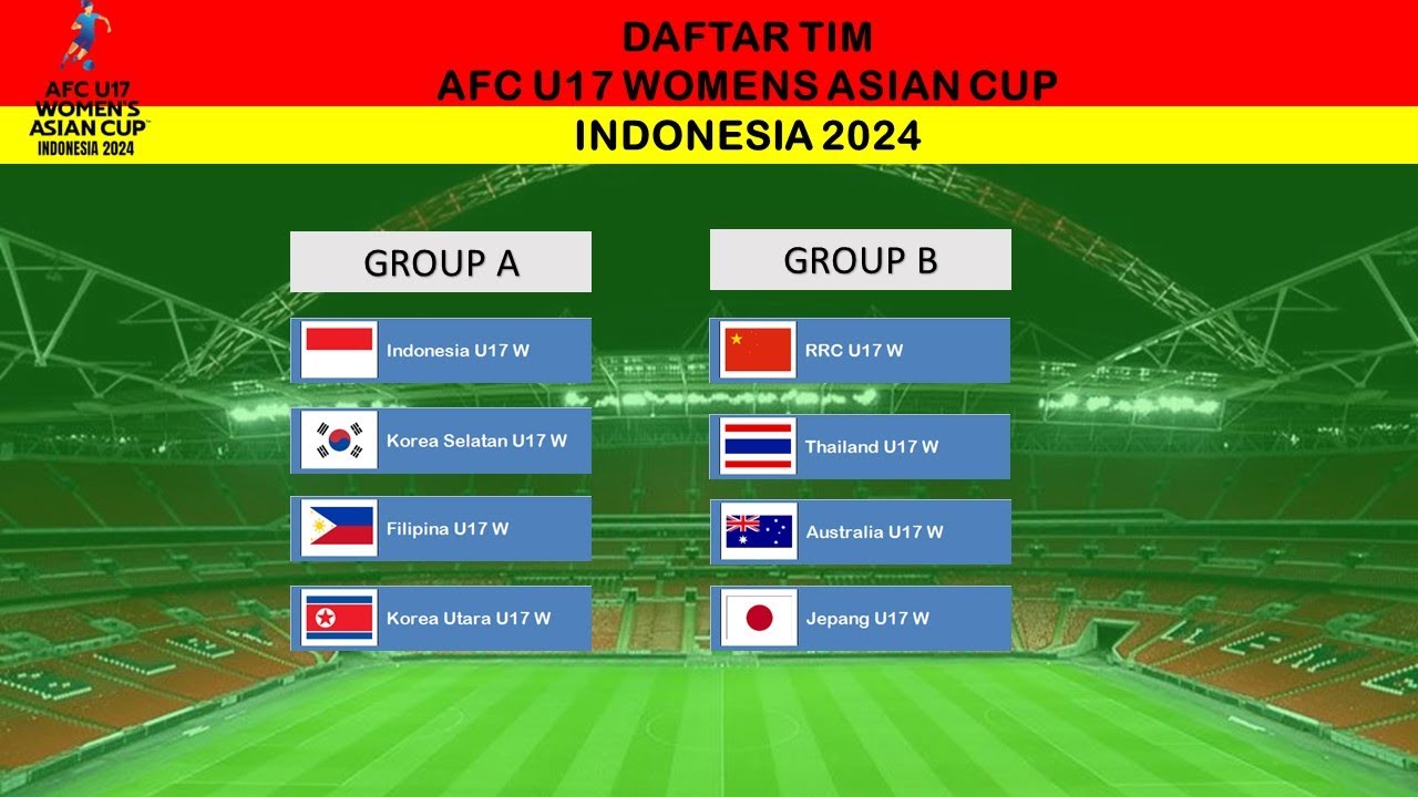 Jadwal Lengkap Piala Asia Wanita AFC U17 Indonesia 2024 ~ Babak ...