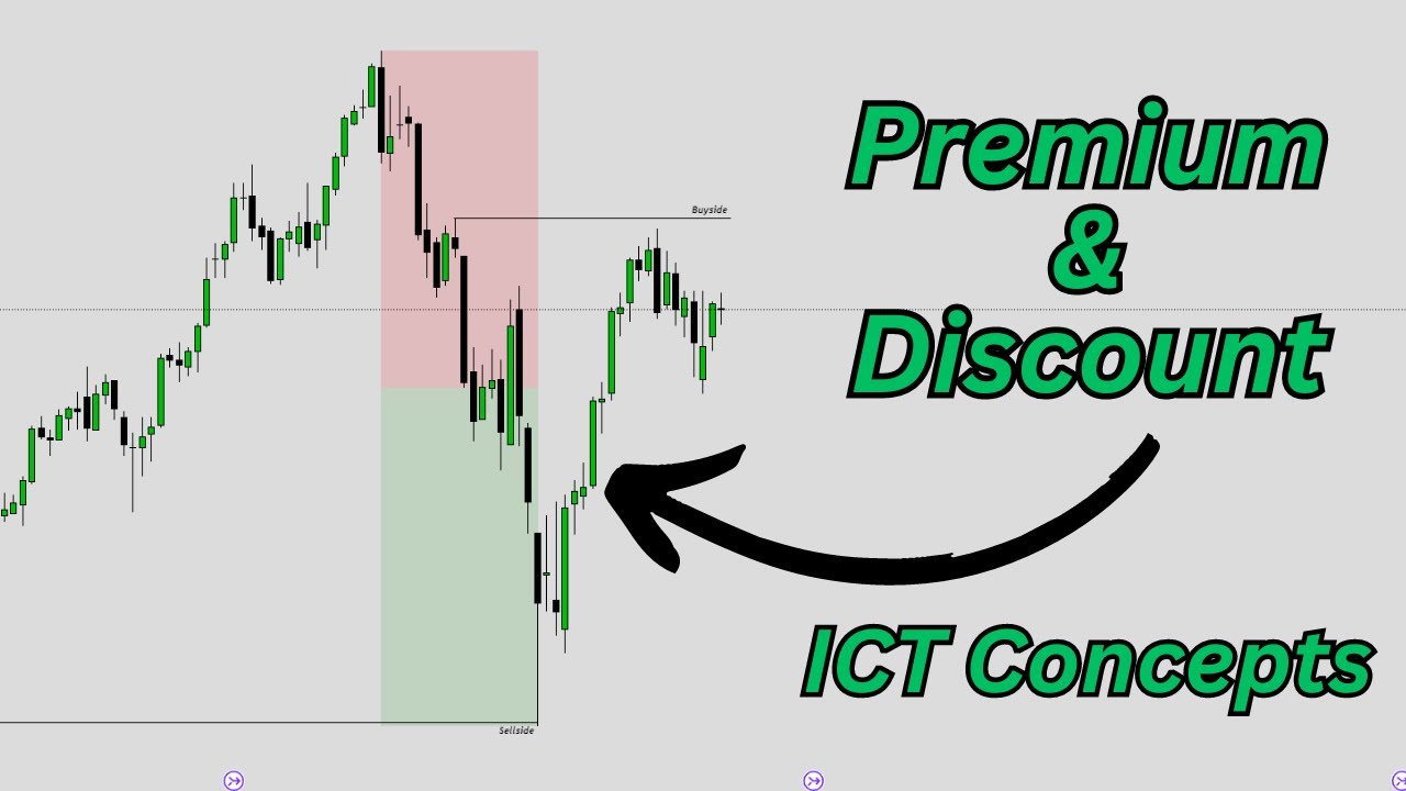 Episode 5: Premium & Discount Explained - ICT Concepts - YouTube