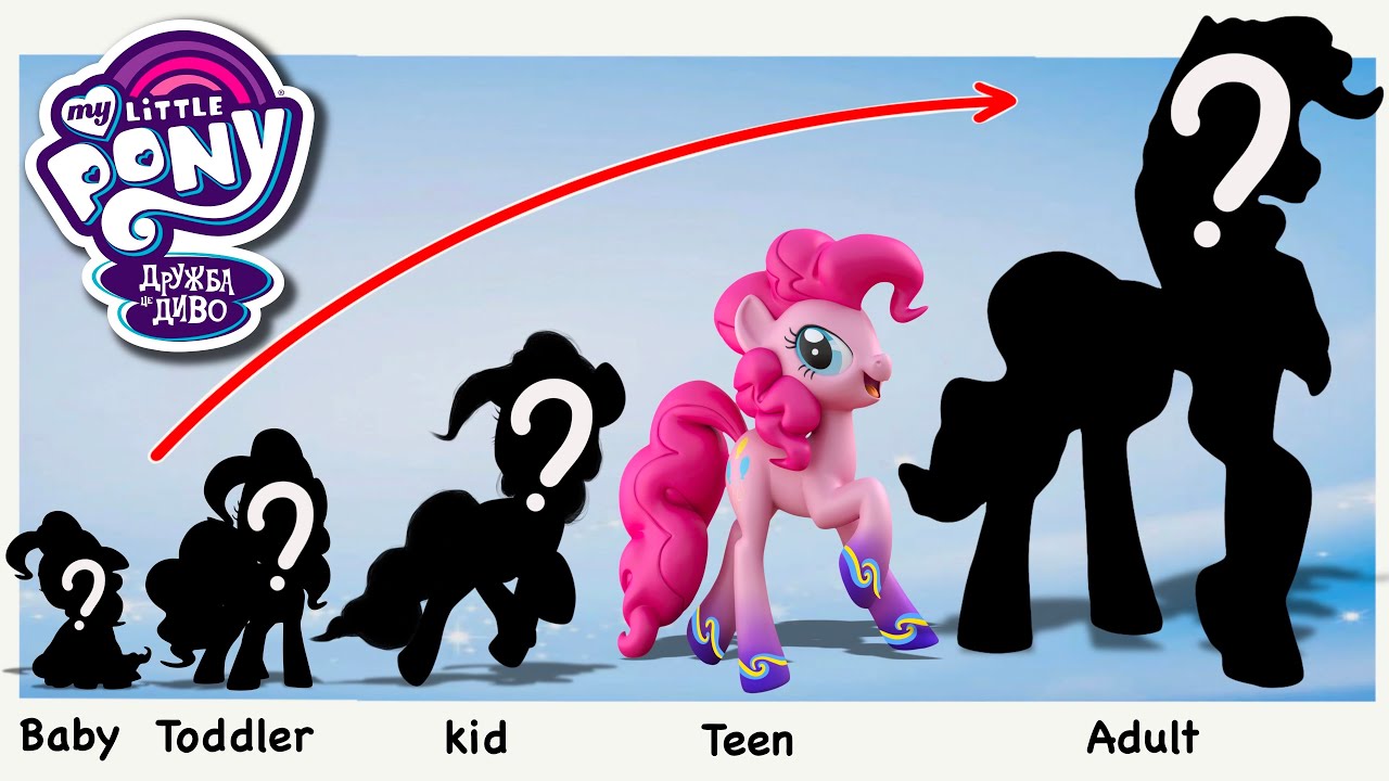 My Little Pony Growing Up Full | Cartoon Transformation | Cartoon Wow ...