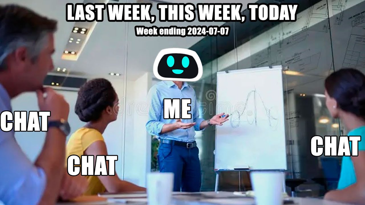 【Last week, This week, TODAY】New weekly update stream? Pilot episode ...