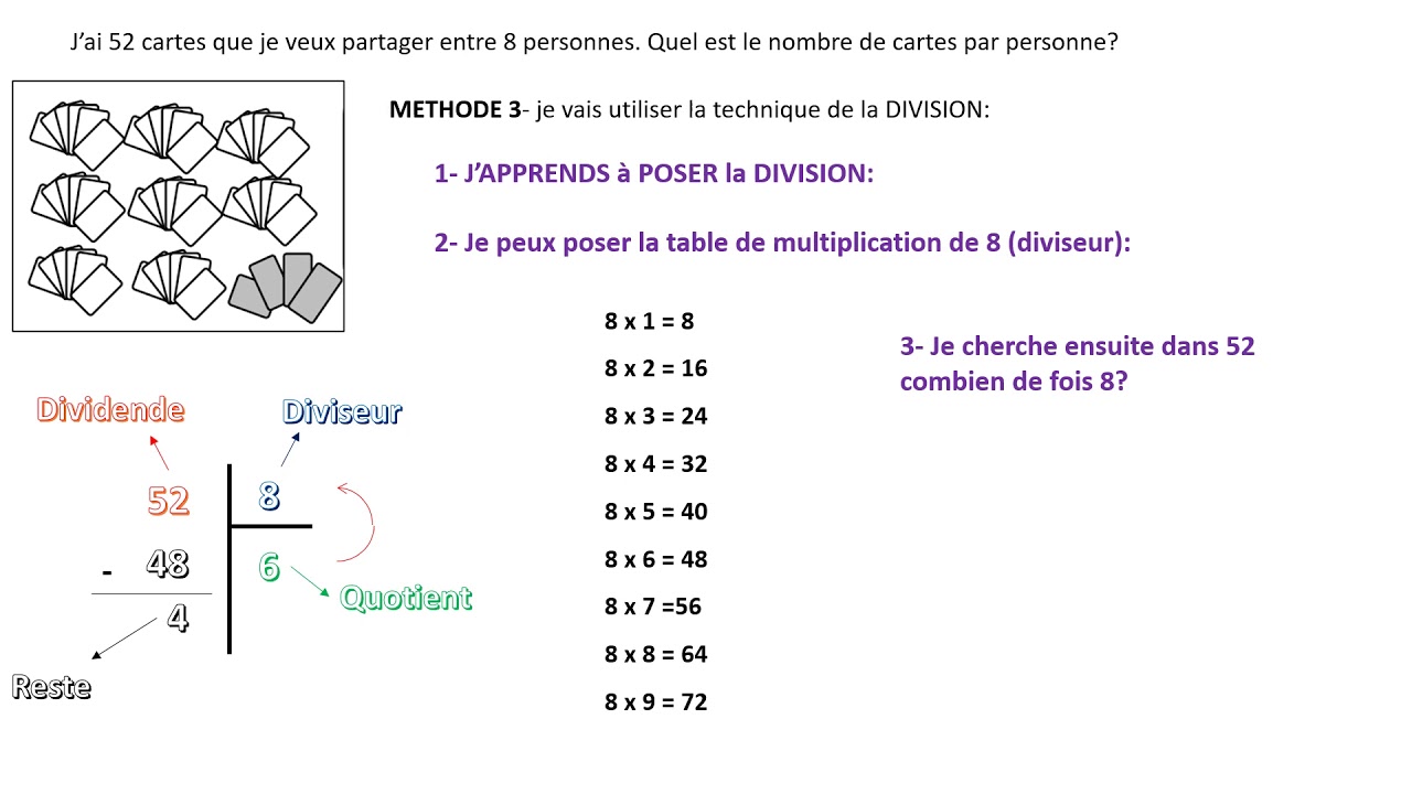 La division Partie 2 CE2 - YouTube