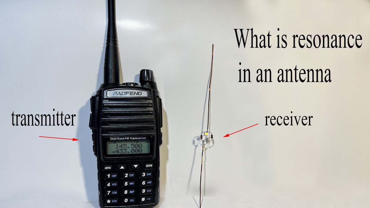 What is resonance in an antenna - YouTube