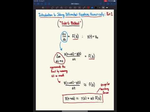 Introduction to Solving Differential Equations Numerically (Part 1): Euler's Method - YouTube