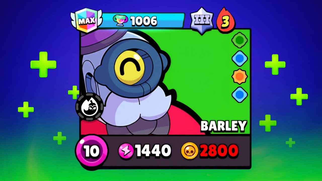 The Best Barley Build 🤫 / Guild to Push to MAX Tier🫡 - YouTube