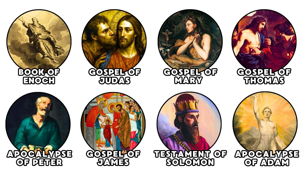 Every Religious Banned Book Explained in 8 Minutes - YouTube