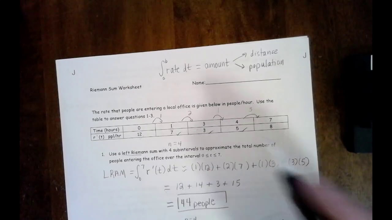 Calc Unit 4.1-4.3, 4 6 NOTES J (Numerical Interpretation Riemann and ...