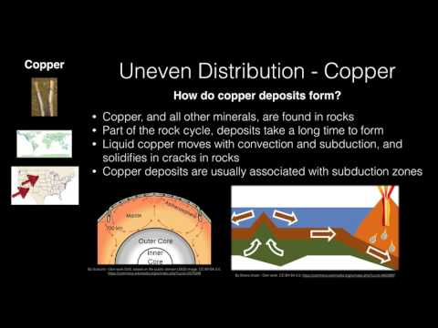 Why Are Fossil Fuels Distributed Unevenly Over Earth'S Surface